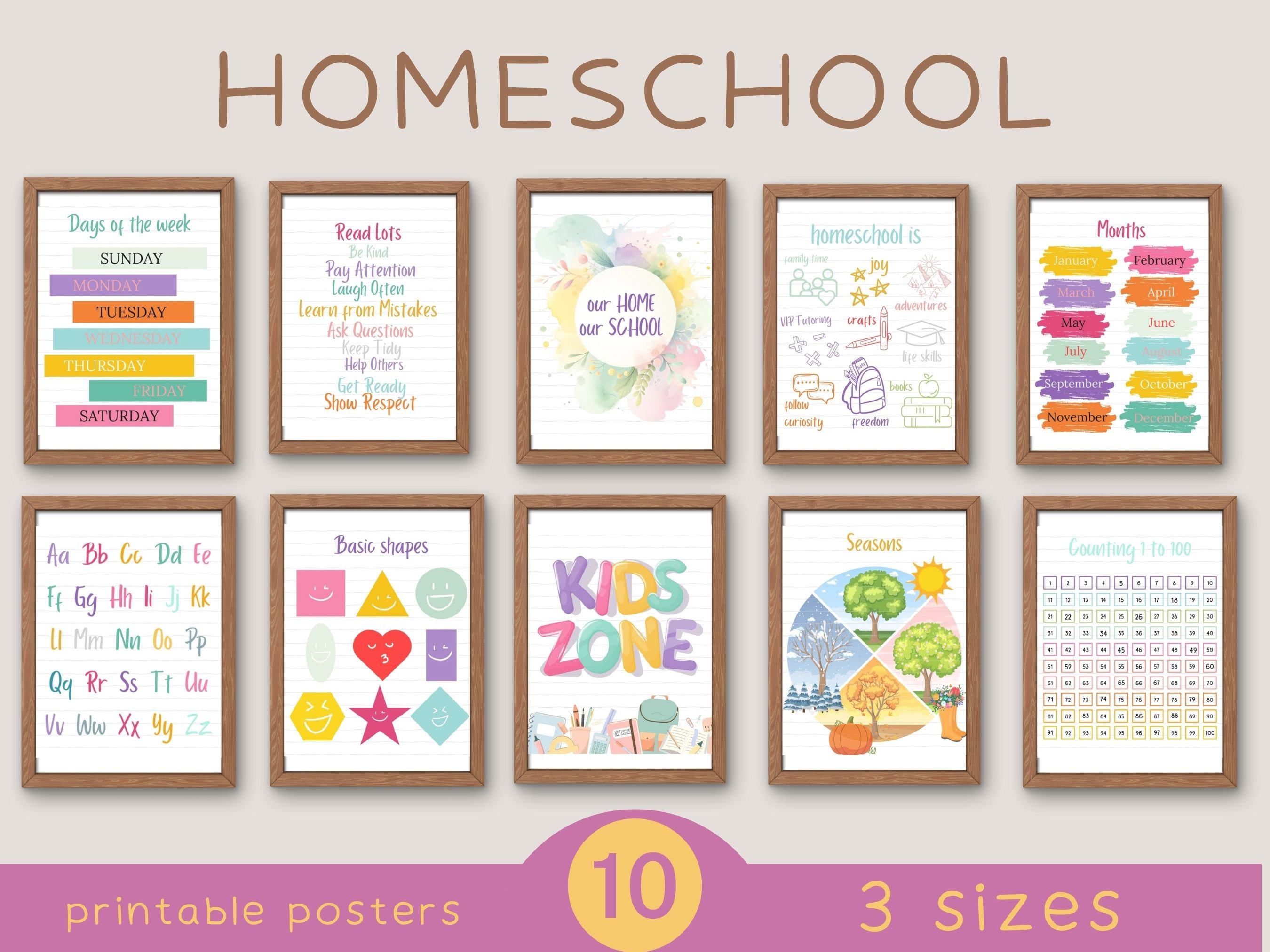 Colorful Homeschool Printable Posters, 10 Educational Wall Art ...