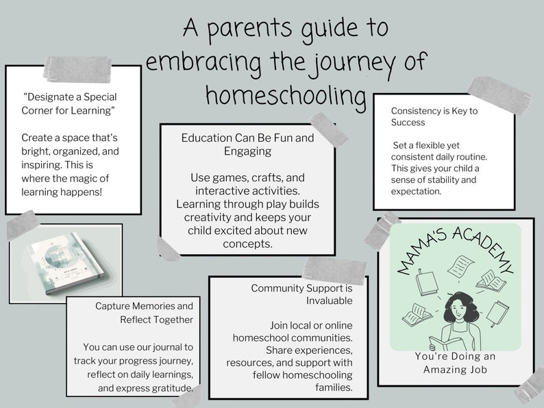 Digital Homeschool Planner Printable Education Organizer and Scheduler ...