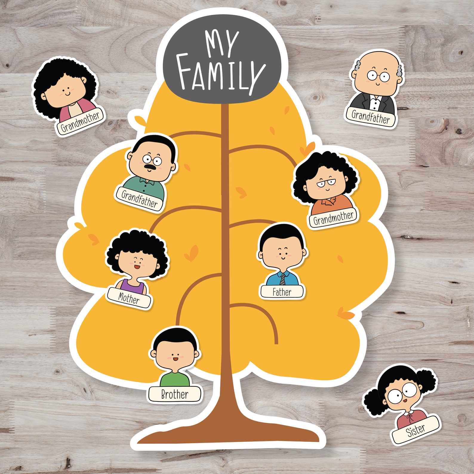 Family Tree With Card Printable Activity for Preschool - Etsy UK