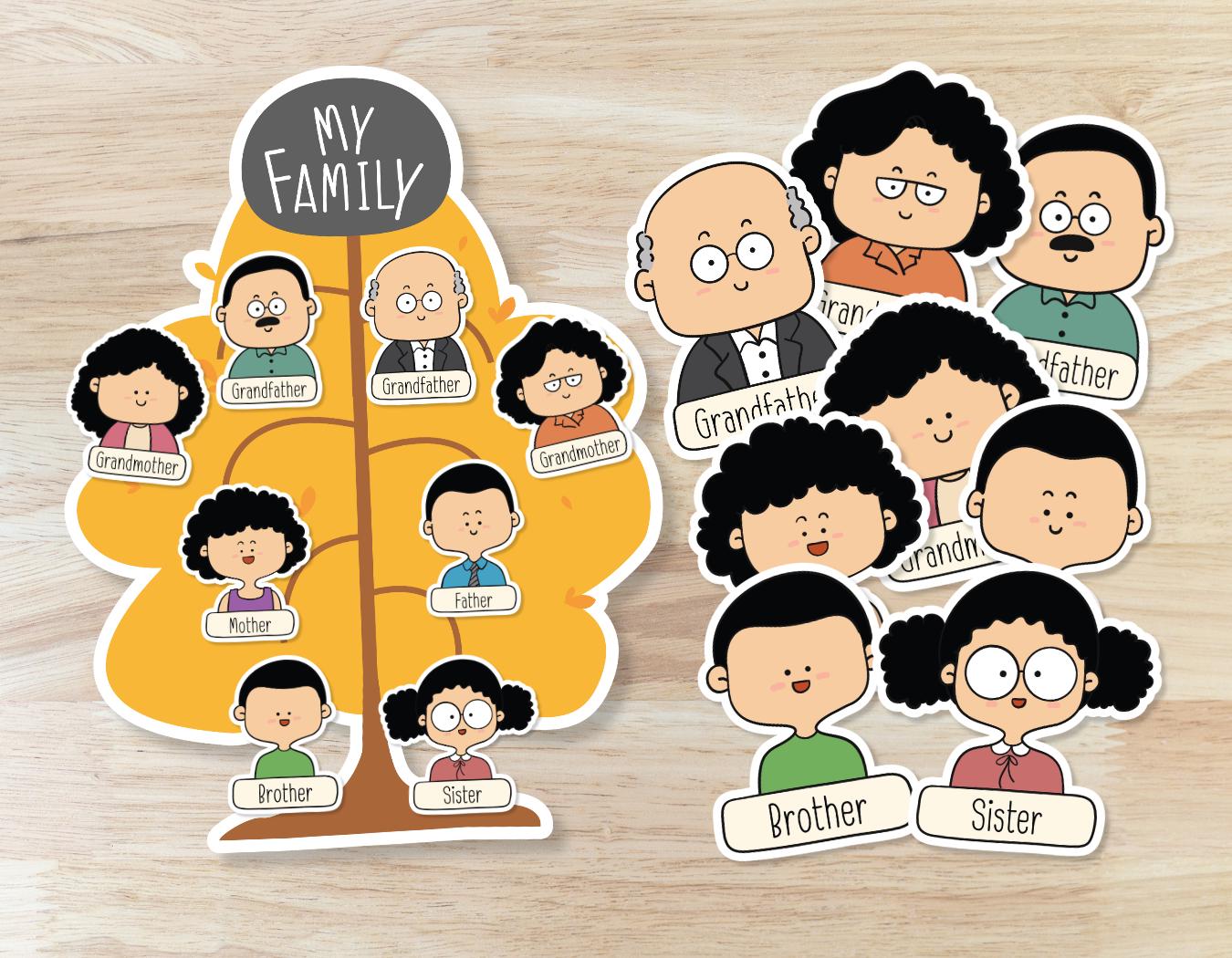 Family Tree With Big Card Printable Activity for Preschool - Etsy