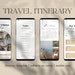 Travel Ebook Template Itinerary City Guide Customizable Canva Ebook ...
