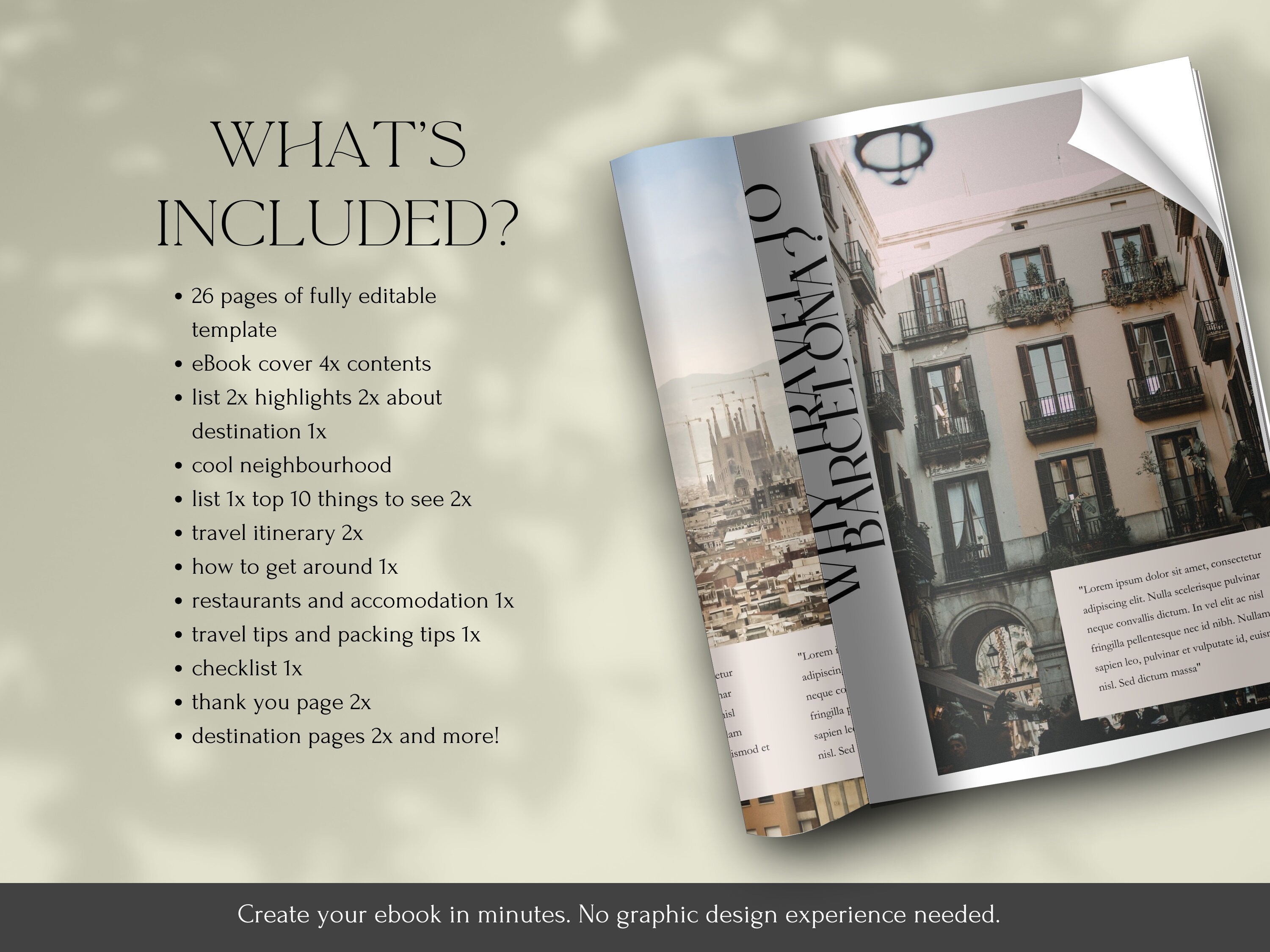 Travel Ebook Template Itinerary City Guide Customizable Canva Ebook ...