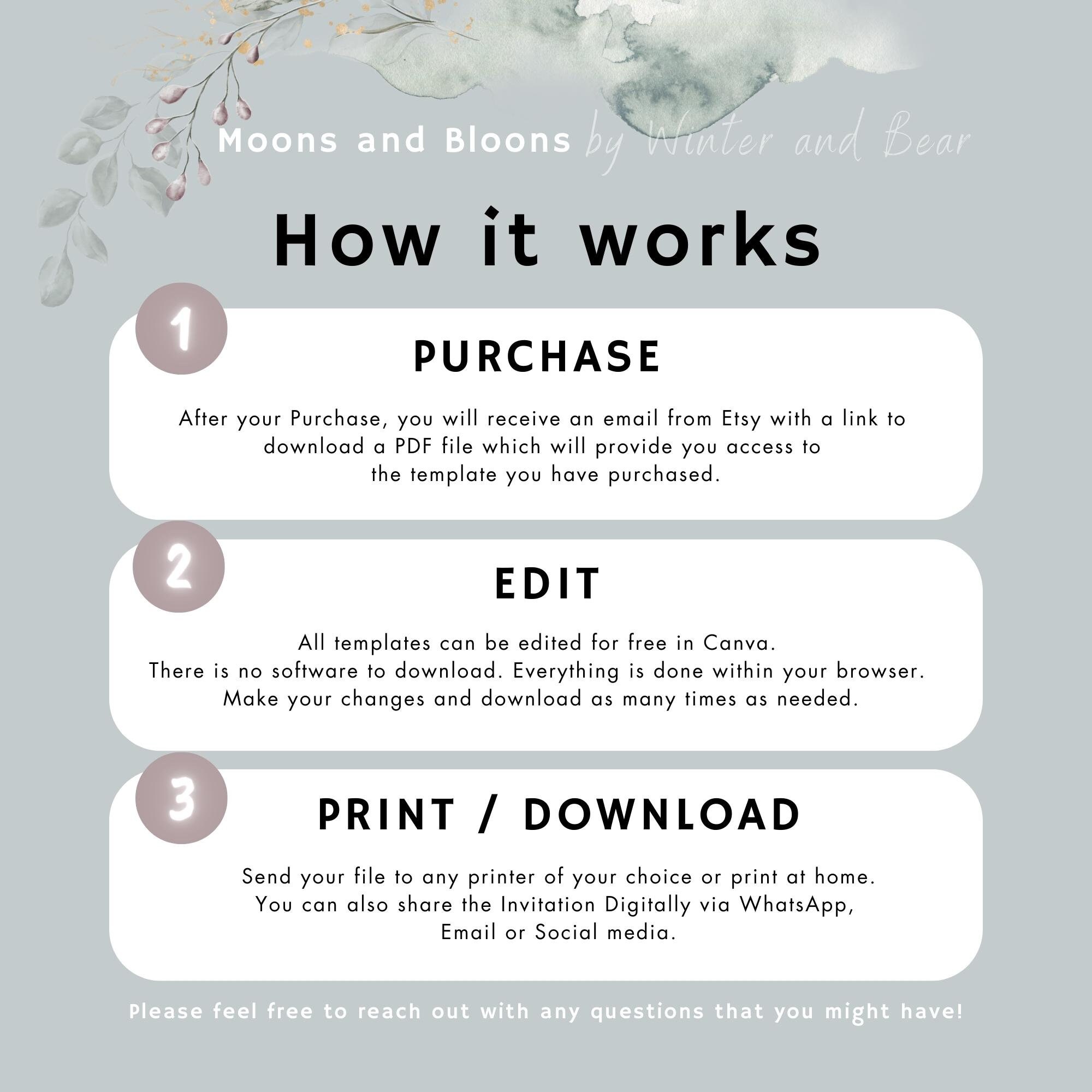 Army Birthday Party Invitation Template. Military Birthday - Etsy