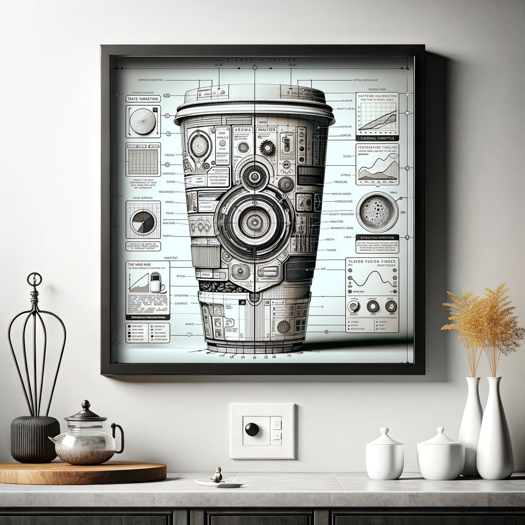 Science of Coffee | Original Coffee Poster | Colorful Amazing Art ...