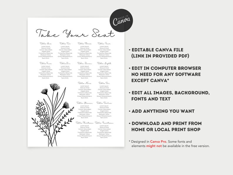 Wedding Seating Chart Template, Elegant Floral Editable Seating Plan ...