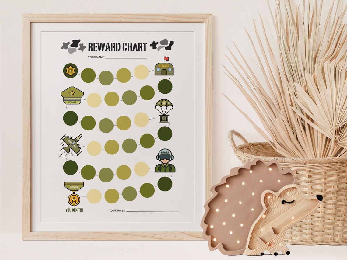 Army Reward Chart: Kids Behavior Tracker (digital Download) - Etsy