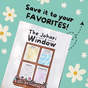 Johari Window Exercise for Self Awareness | CBT Therapy, Mental Health ...