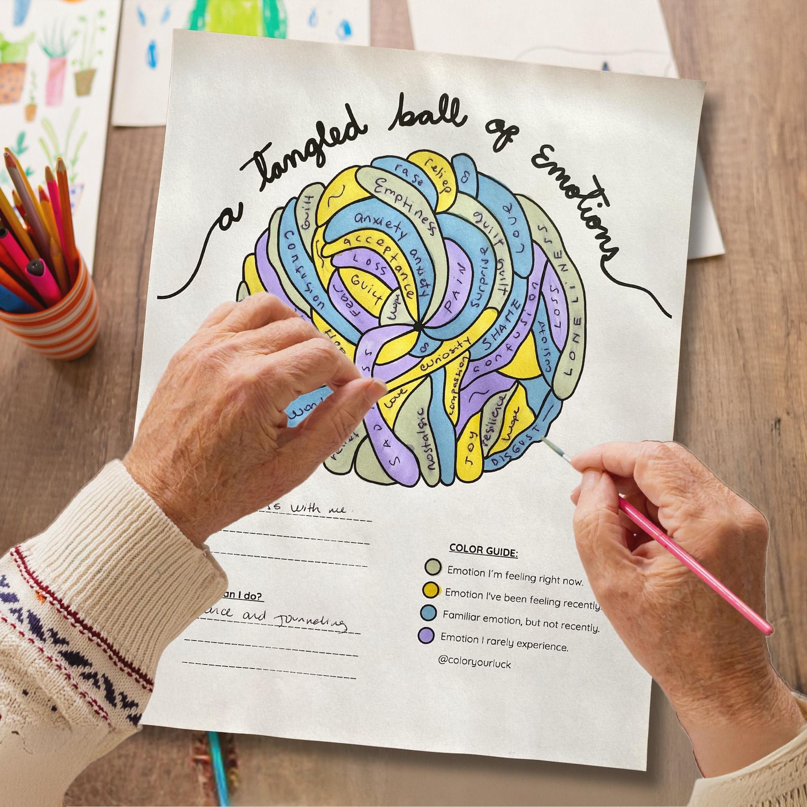 Tangled Ball of Emotions: Mindfulness Tool for Art Therapists - Mental ...