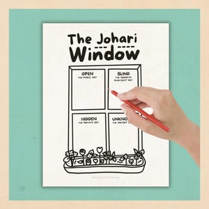 Johari Window Exercise for Self Awareness | CBT Therapy, Mental Health ...