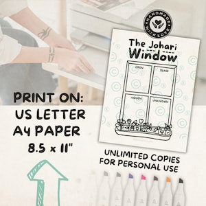 Johari Window Exercise for Self Awareness | CBT Therapy, Mental Health ...