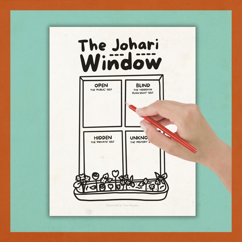 Johari Window Exercise for Self Awareness CBT Therapy, Mental Health ...