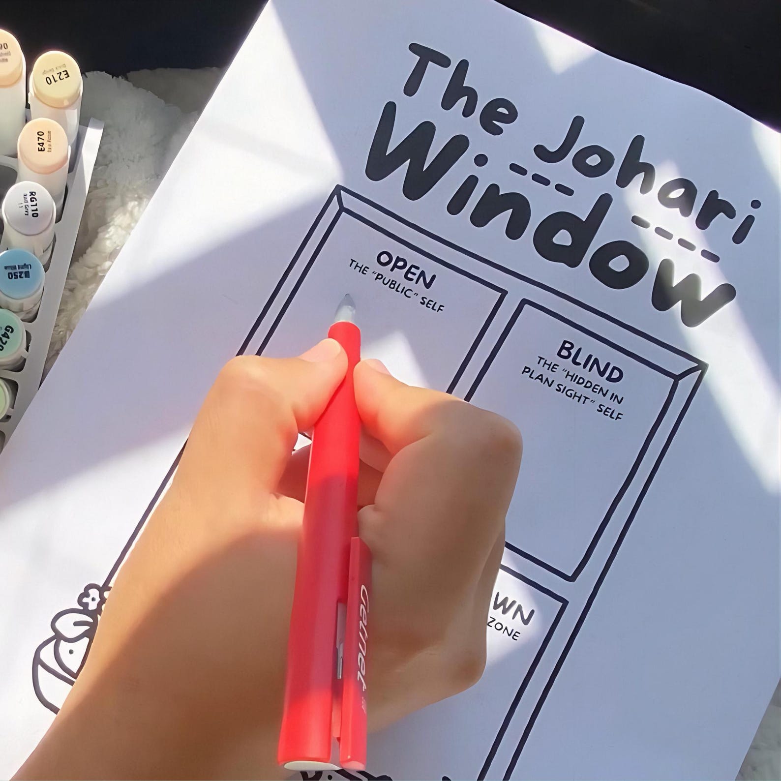 Johari Window Exercise for Self Awareness | CBT Therapy, Mental Health ...