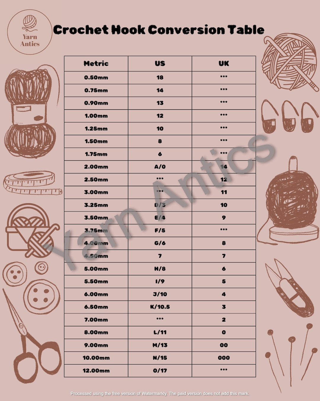 Crochet Hook Conversion Chart - Etsy UK