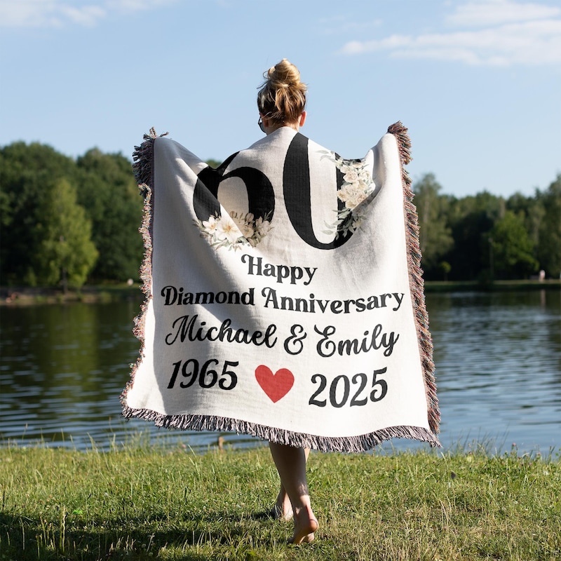 60th Name Pictures - Etsy