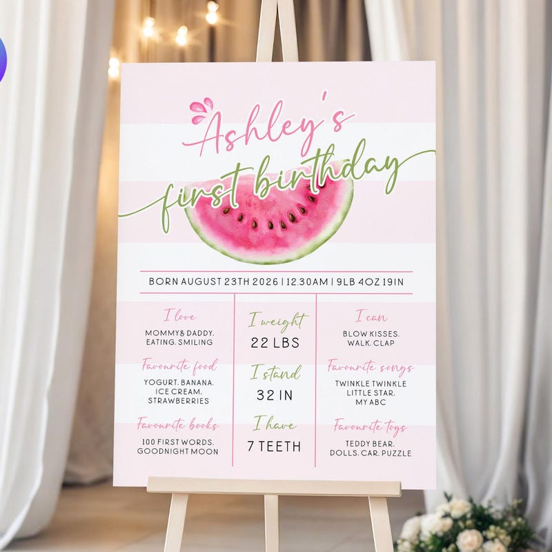 Watermelon Poster - Etsy