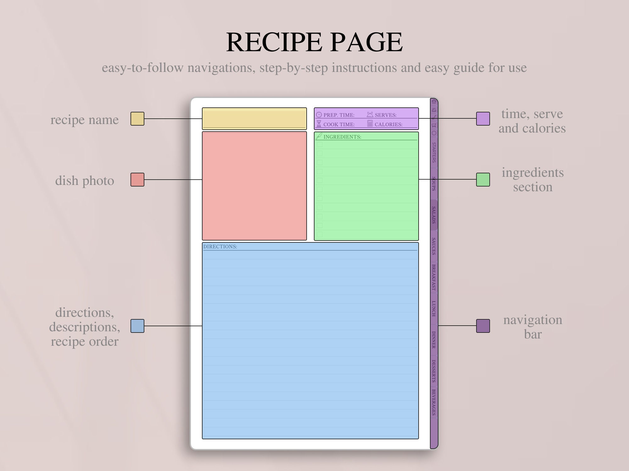 Recipe Book Template Digital iPad Recipe Journal Digital Cookbook ...