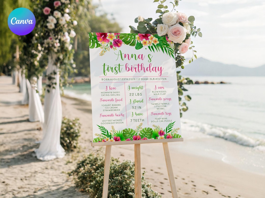 Aloha First Birthday Milestone Poster, Hawaiian First Birthday Stats ...