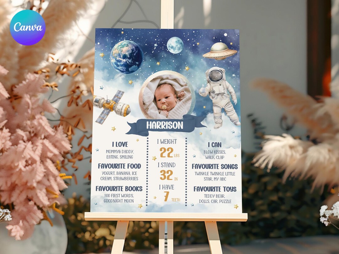 First Trip Around the Sun Birthday Milestone, Printable Space First ...