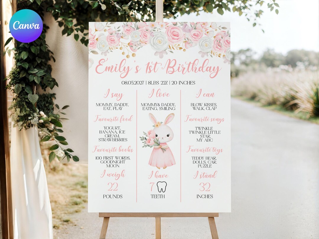Pink Bow Highlights Template – Some Bunny is One Milestone Infographic ...