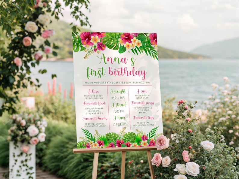 Aloha First Birthday Milestone Poster, Hawaiian First Birthday Stats ...
