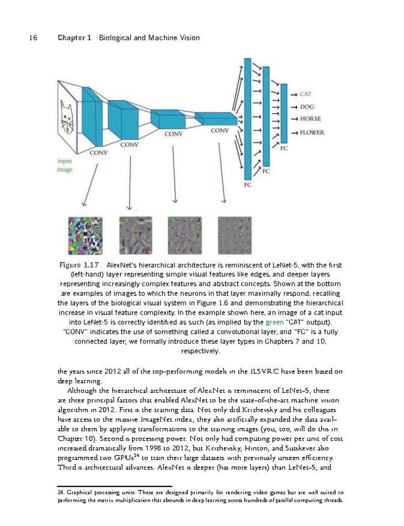 Deep Learning Illustrated | Digital Download | AI Concepts Explained ...