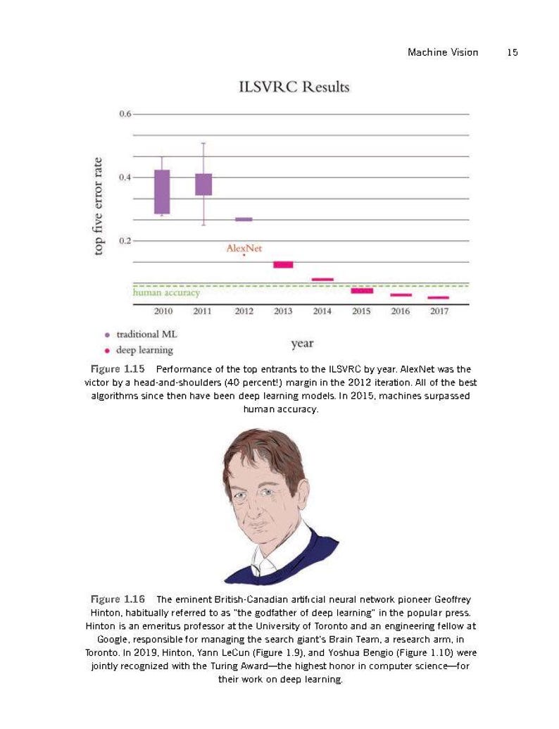 Deep Learning Illustrated | Digital Download | AI Concepts Explained Visually | Machine Learning ...