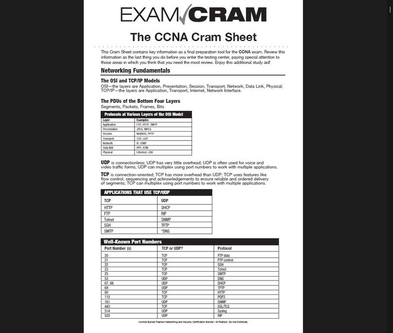 CCNA 200-301 ExamCram 6th Edition 2024 - Das ultimative Lernbuch für die Celsius-Zertifizierung ...
