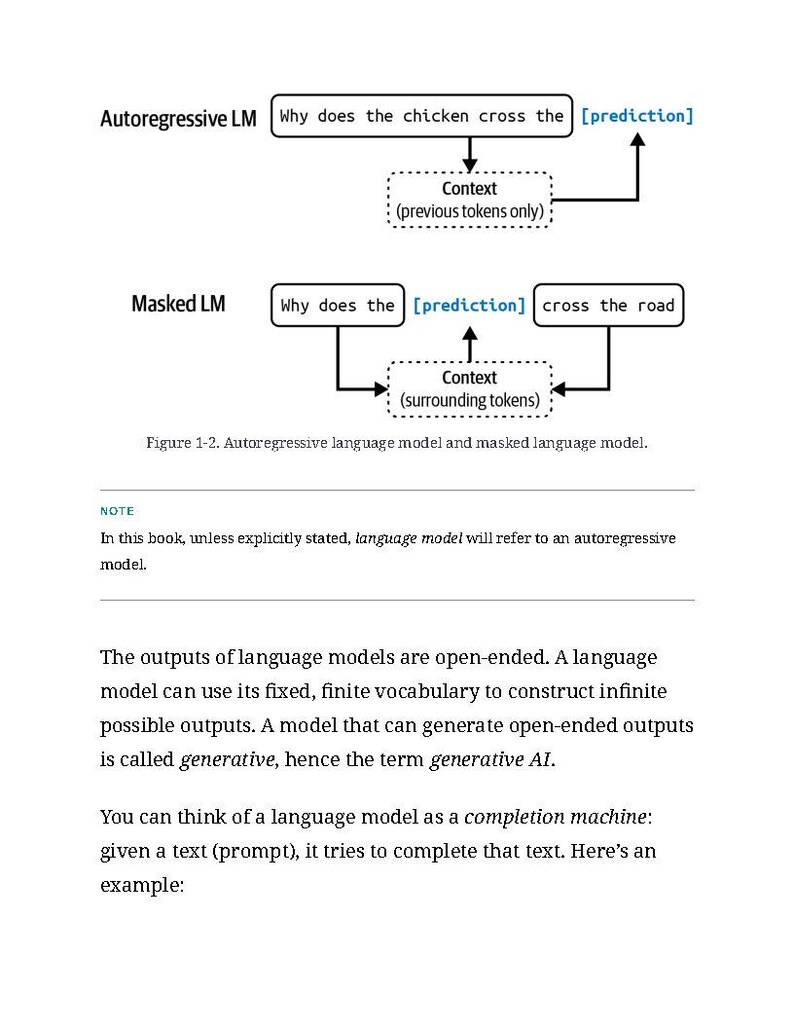 AI Engineering: Building Applications With Foundation Models (digital ...