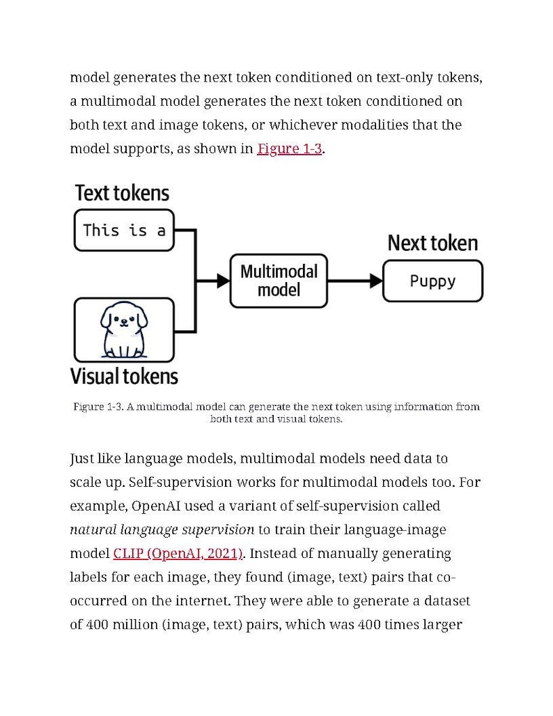 AI Engineering: Building Applications With Foundation Models (digital ...