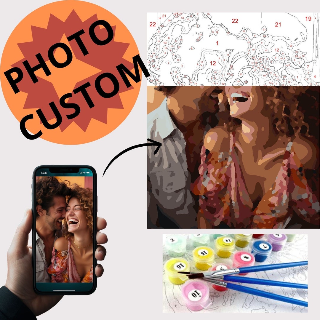 Custom Paint by Number, Paint My Photo, Paint by Number Kit, Acrylic Painting, Personalized ...
