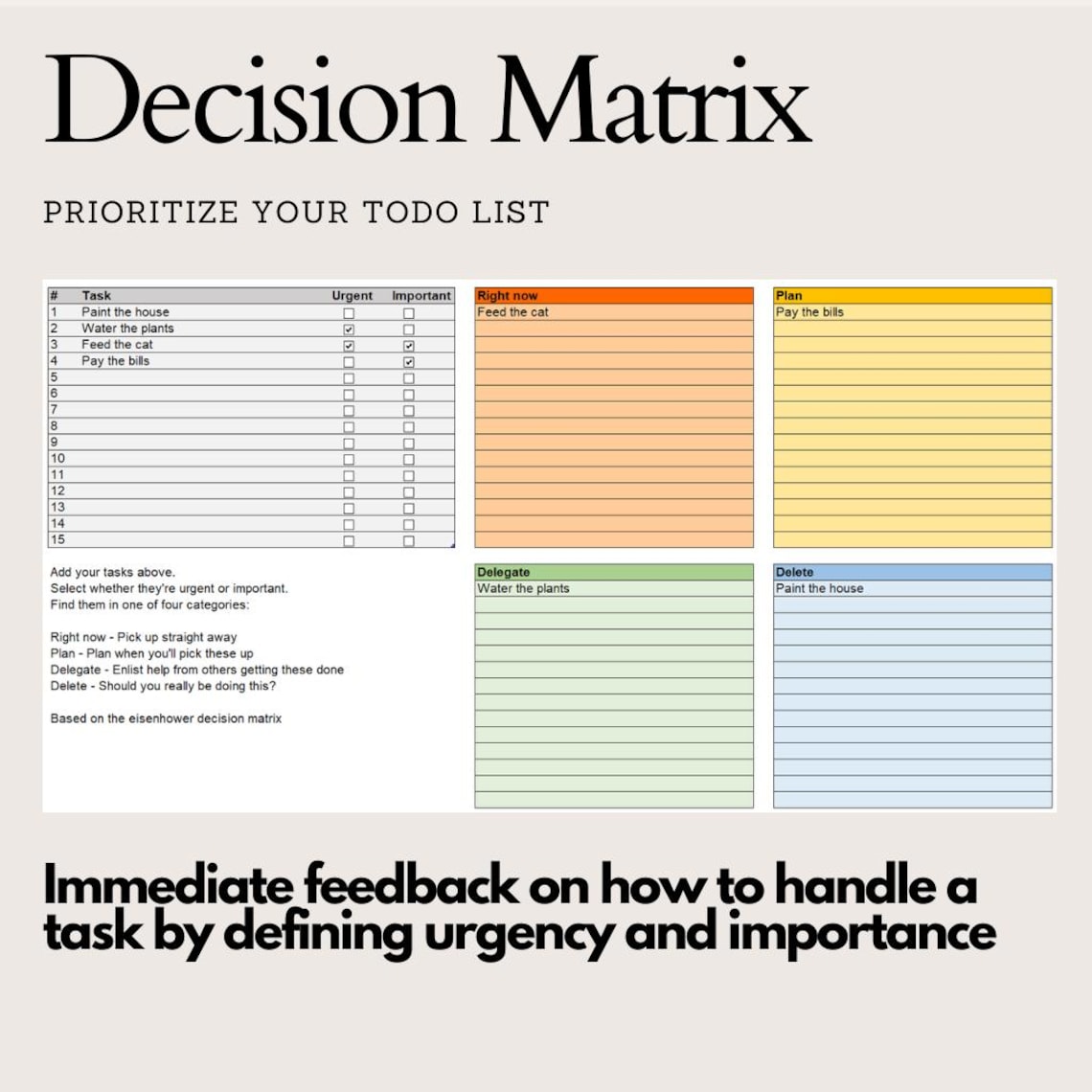 Task Priority Tracker Eisenhower Matrix Excel Decision Matrix Task ...