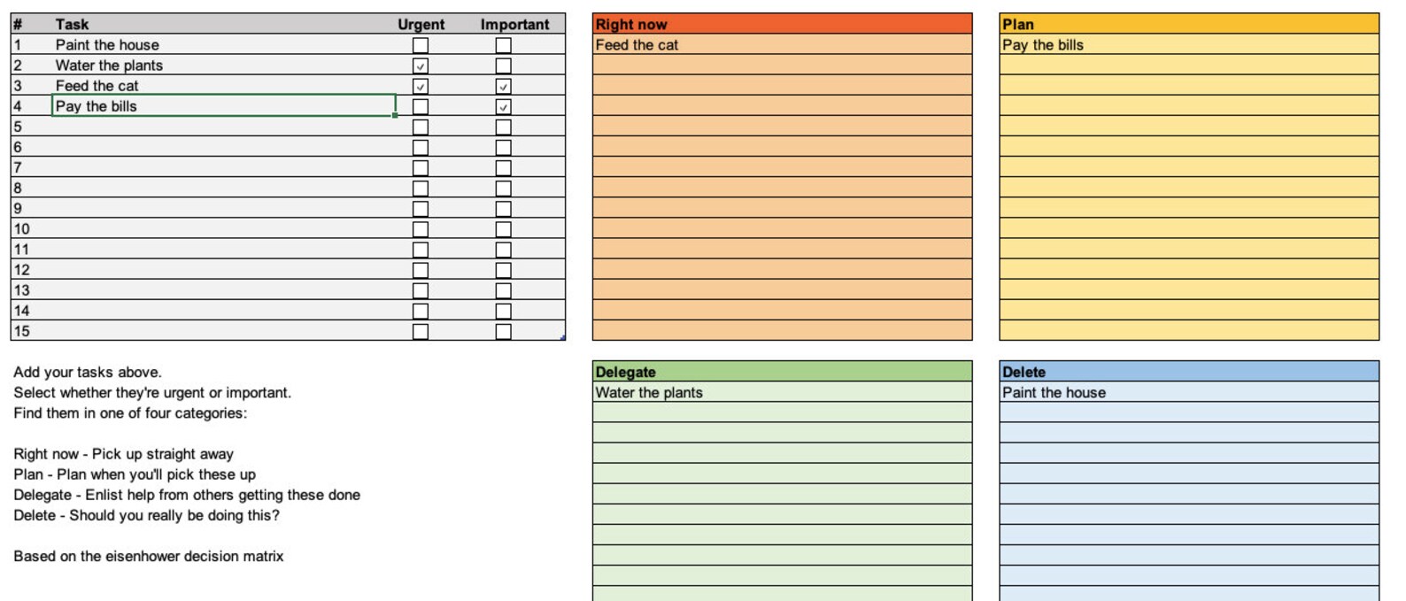 Task Priority Tracker Eisenhower Matrix Excel Decision Matrix Task ...