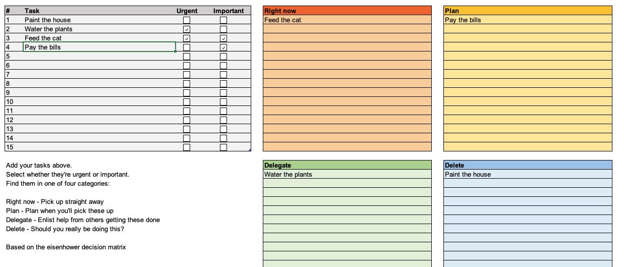 Task Priority Tracker Eisenhower Matrix Excel Decision Matrix Task ...