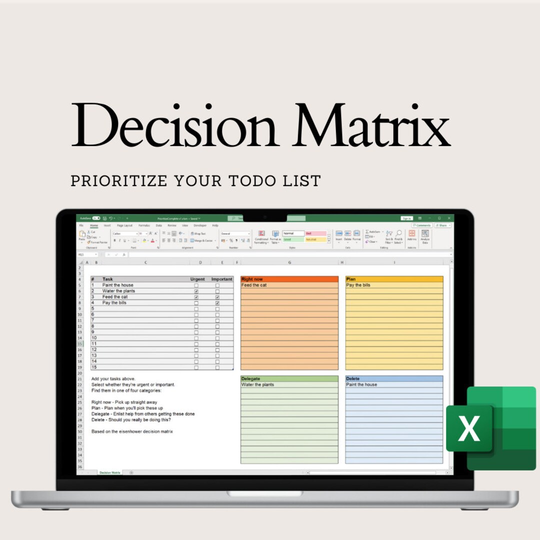 Task Priority Tracker Eisenhower Matrix Excel Decision Matrix Task Priority Tracker to Do List ...