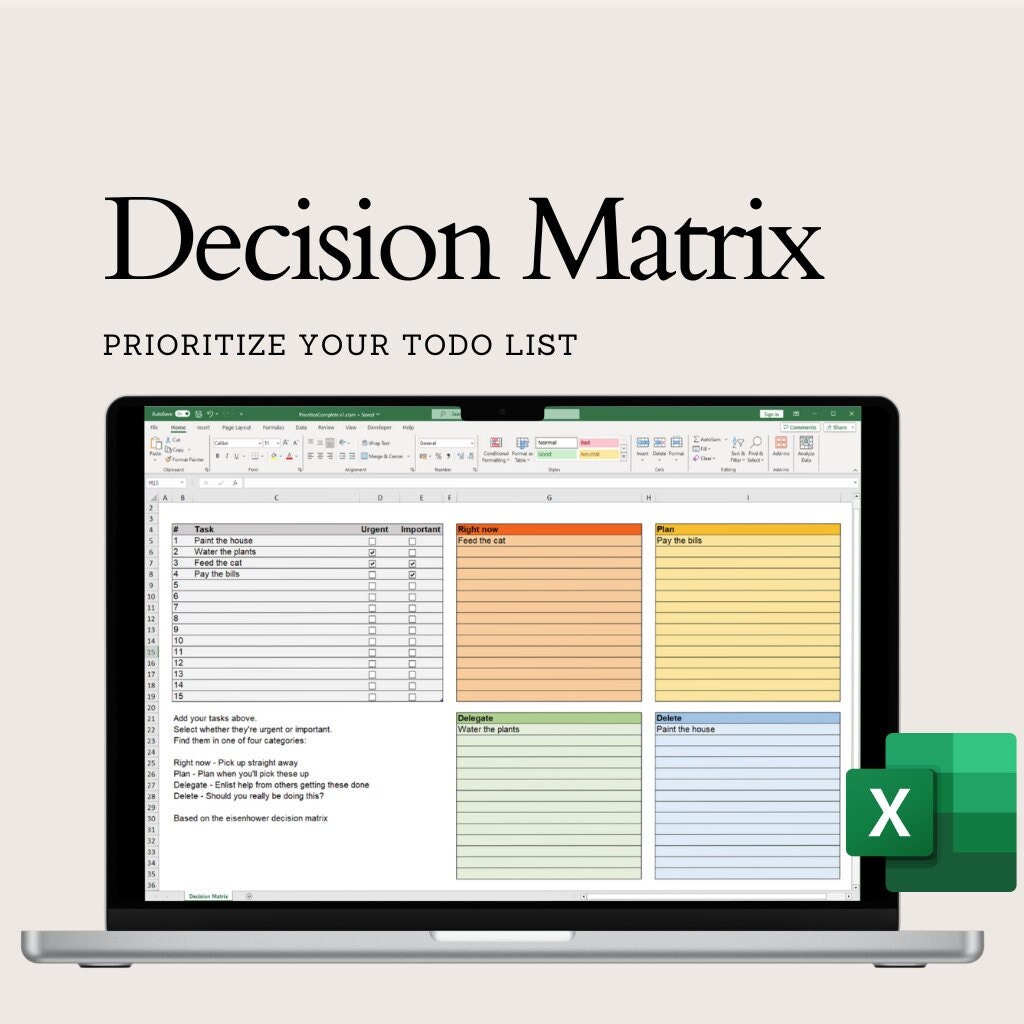 Task Priority Tracker Eisenhower Matrix Excel Decision Matrix Task ...