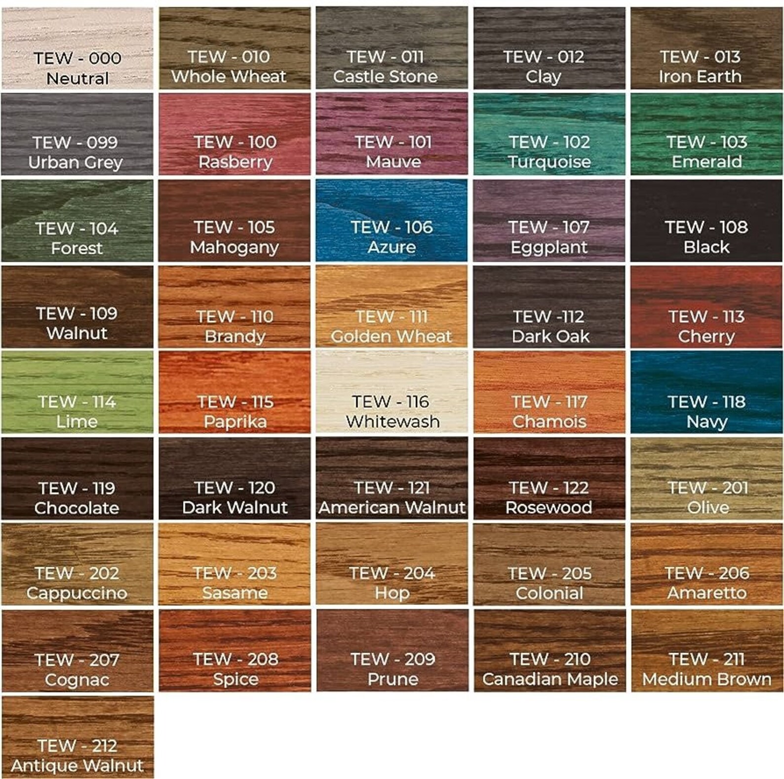 Terraforming Mars Player Board - Dashboard Laser Cut - Etsy