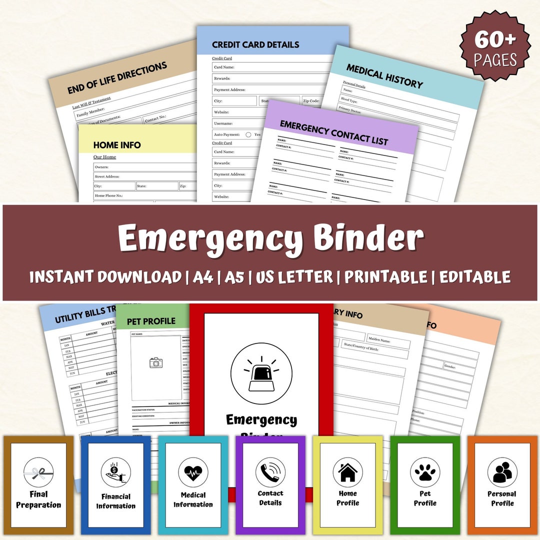 Just in Case Binder Printable Emergency Binder Fillable PDF What If ...