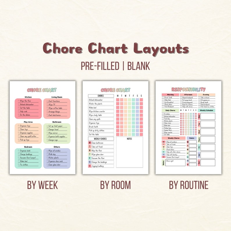 Editable Kids Chore Charts, Reward, Allowance, Screen Time, School ...