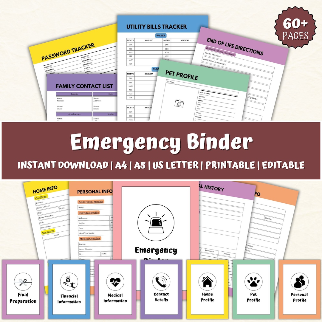 Just in Case Binder Printable Emergency Binder Fillable PDF What If ...