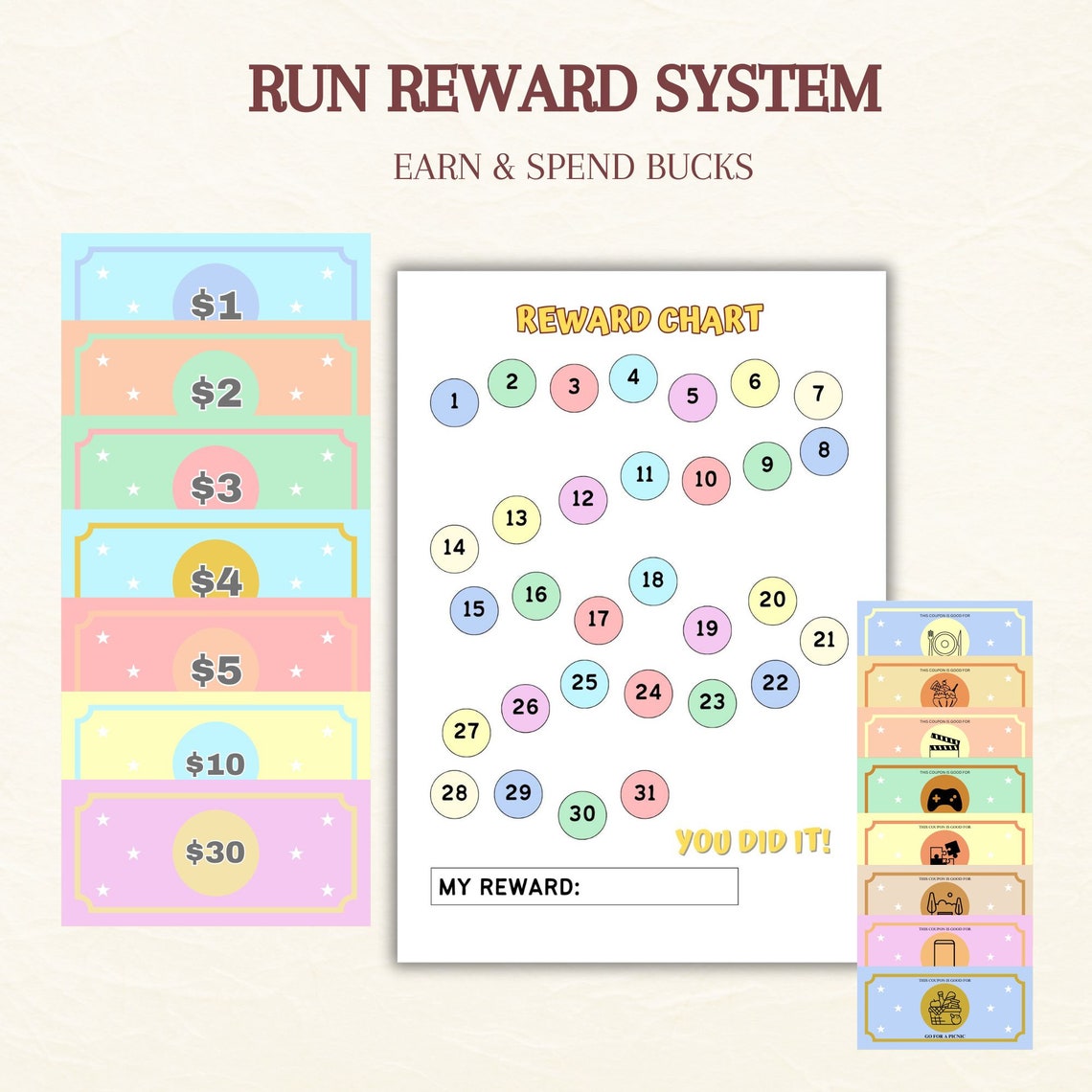 Editable Kids Reward Bucks and Chart,reward Coupons for Kids,mom Bucks ...