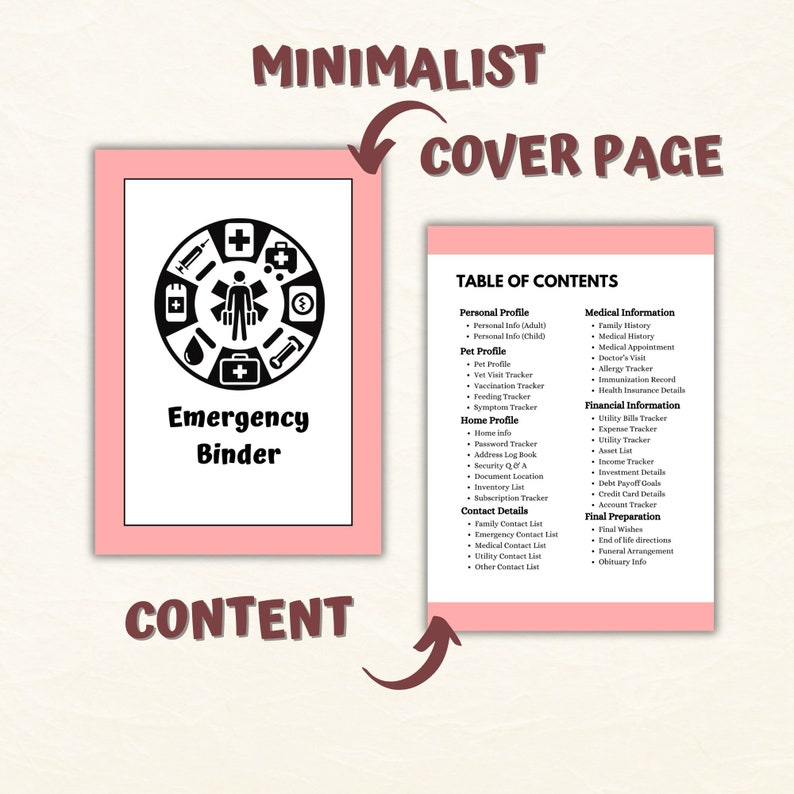 Just in Case Binder Printable Emergency Binder Fillable PDF What If ...