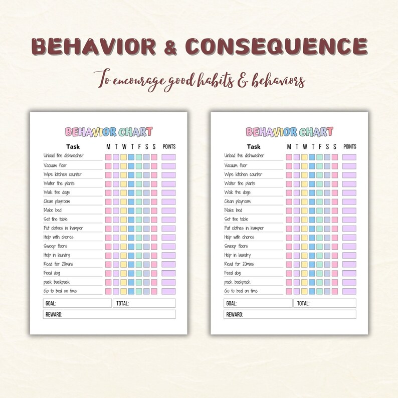 Behavior Chart Bundle for Kids | Good Behavior Checklist, Toddler ...