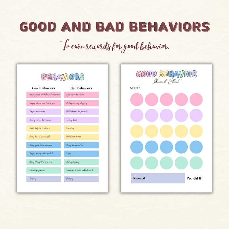 Behavior Chart Bundle for Kids | Good Behavior Checklist, Toddler ...