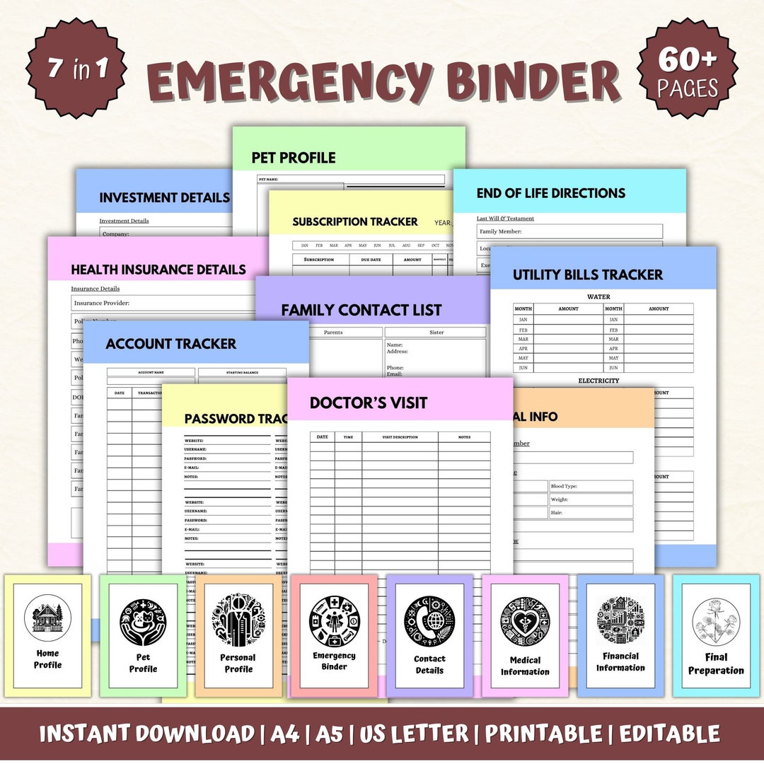 Just in Case Binder Printable Emergency Binder Fillable PDF What If Binder in Case of Emergency ...