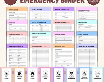 Just in Case Binder Printable Emergency Binder Fillable PDF What If Binder in Case of Emergency ...