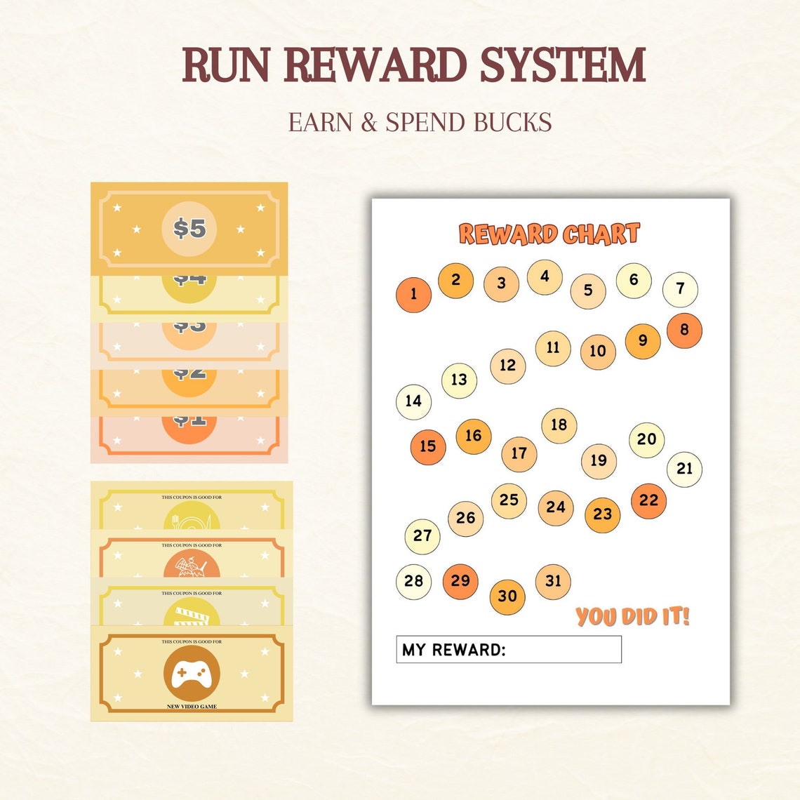 Editable Kids Reward Bucks and Chart,reward Coupons for Kids,mom Bucks ...