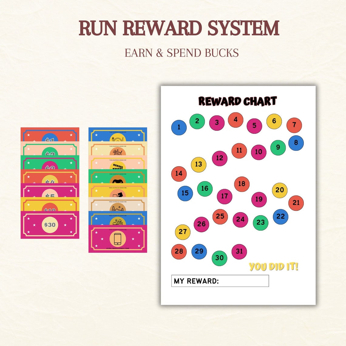 Editable Chore Chart for Kids, Chore List, Kids Reward Bucks, Reward ...