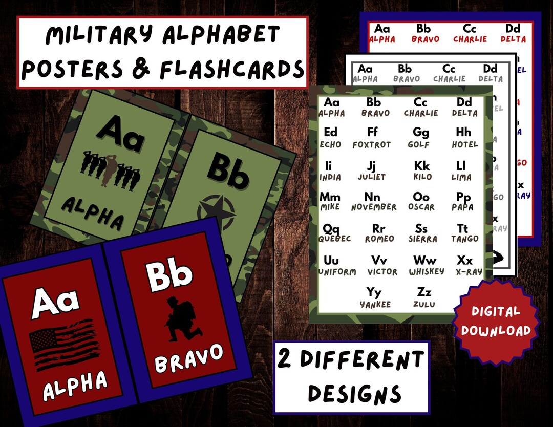 Military Alphabet Poster & Cards phonetic Alphabet, School, Homeschool ...