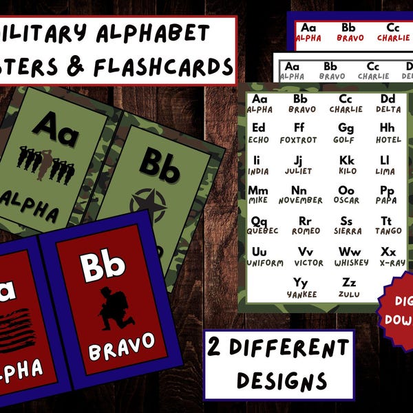Military Alphabet - Etsy