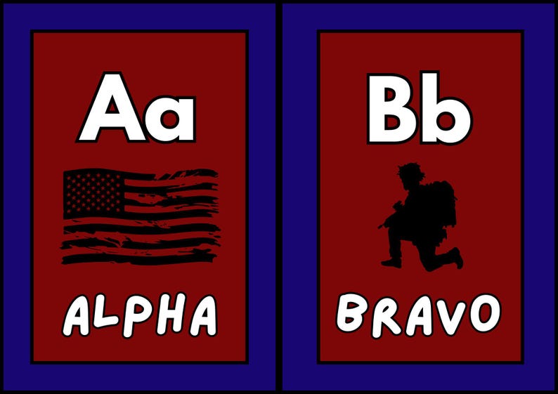Military Alphabet Poster & Cards phonetic Alphabet, School, Homeschool ...